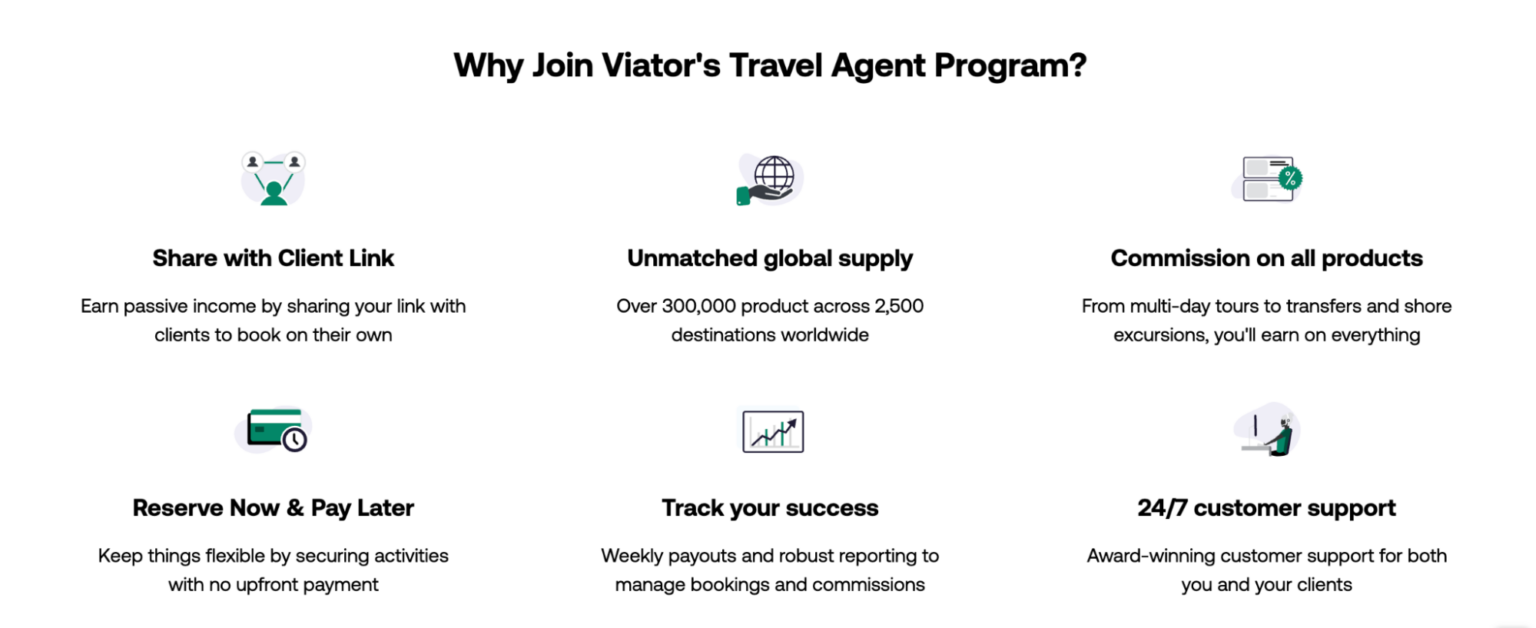 How Does Viator Work (for Tour Operators, Agents & Travellers)